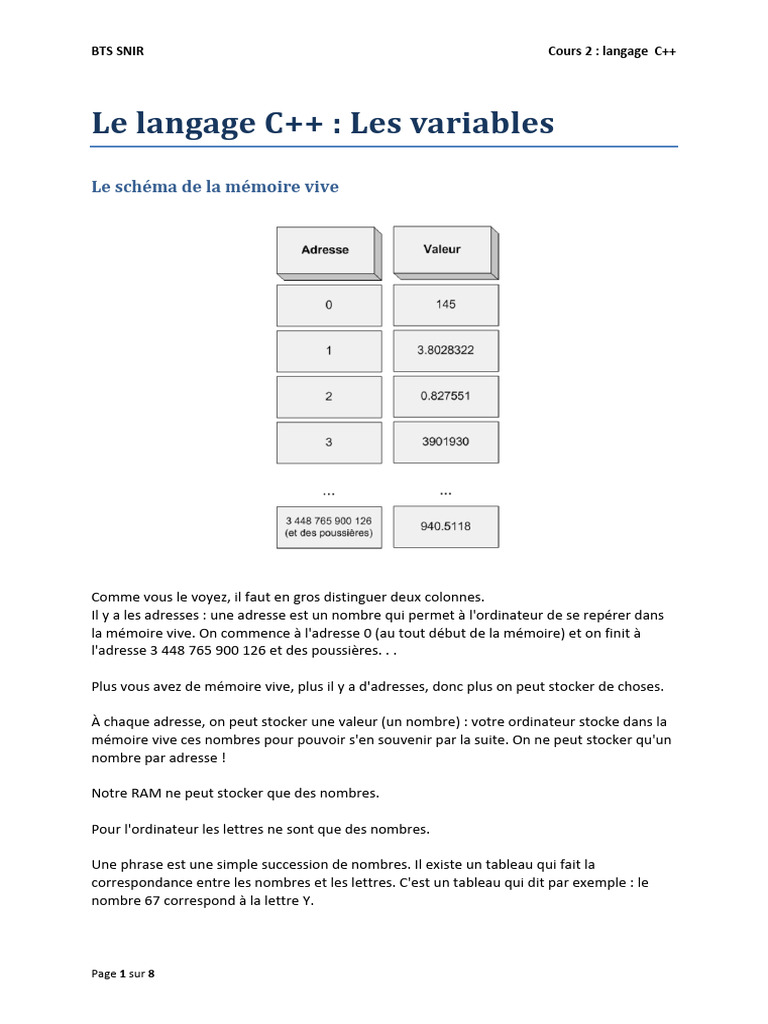 Cours2 CPP | PDF | Variable (informatique) | Mémoire (informatique)