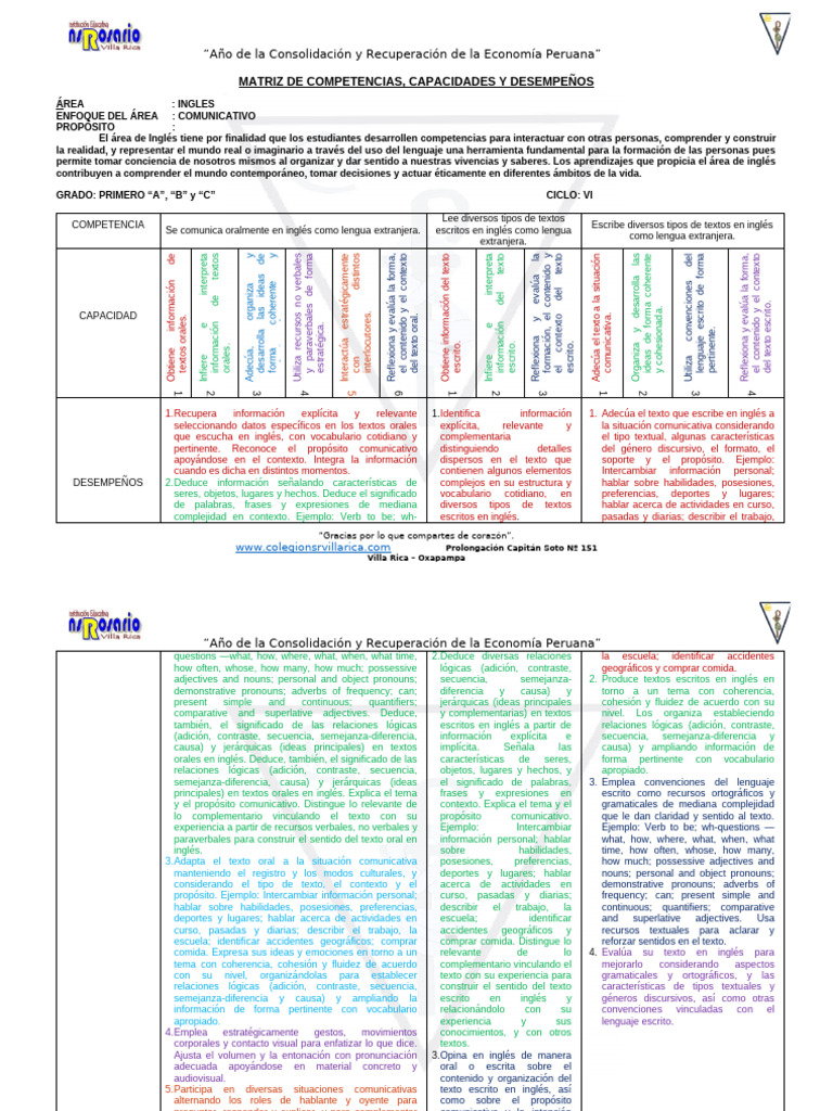 Matriz de Ingles 2025 | PDF | Información | Idioma en Inglés