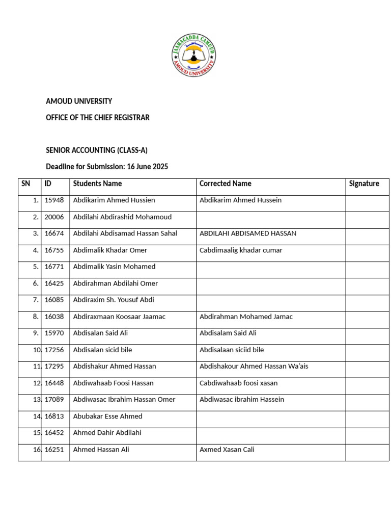 Amoud University - Docx Class Names | PDF | Chess Theory | Chess
