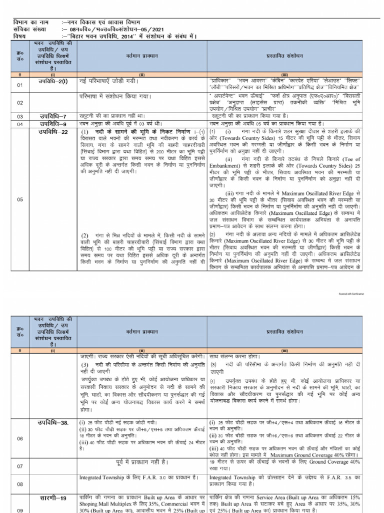 Comparative Chart | PDF