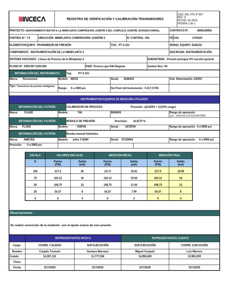 Verificación y Calibración Transmisores | PDF | Presión | Mecánica ...