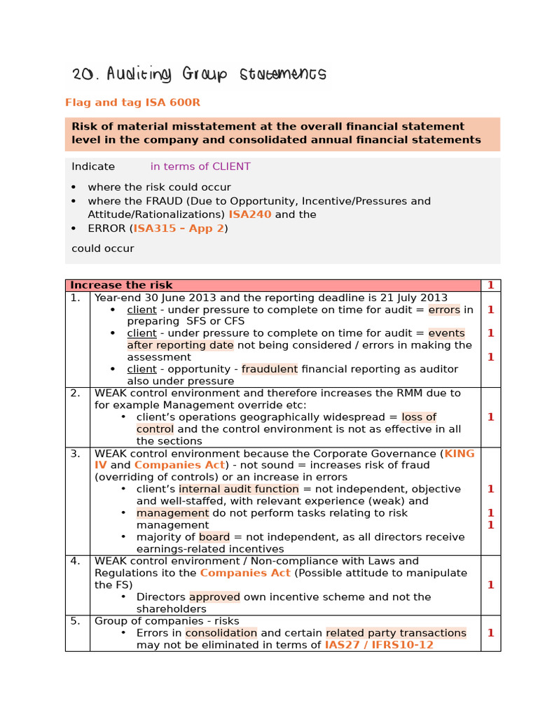 Auditing Group Statements | PDF | Consolidation (Business) | Valuation ...