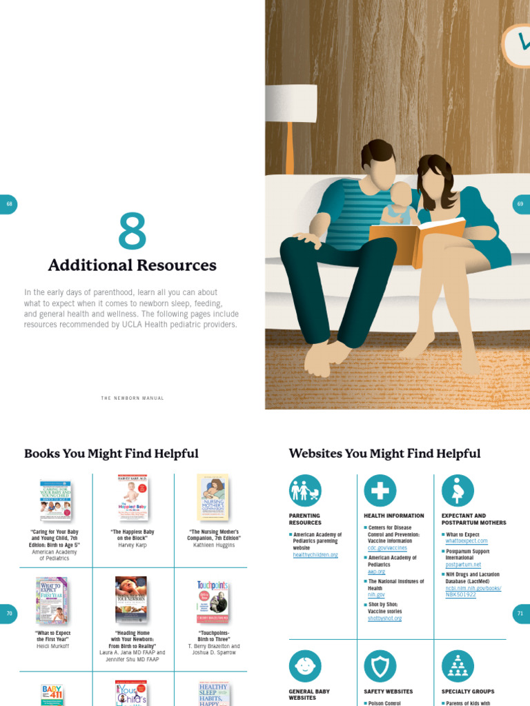 Newbornhandbook Chapter8 Additionalresources | PDF | Breastfeeding | Parenting