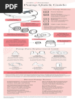 Ordering Aeroflow Breast Pumps Guide | PDF | Pregnancy | Maternal Health