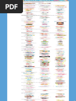 G1 My Little Pony Identification by Body Color | PDF