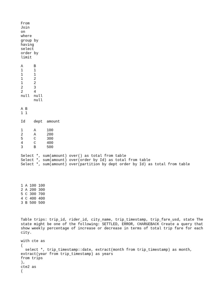 Postgre SQL Questions | PDF