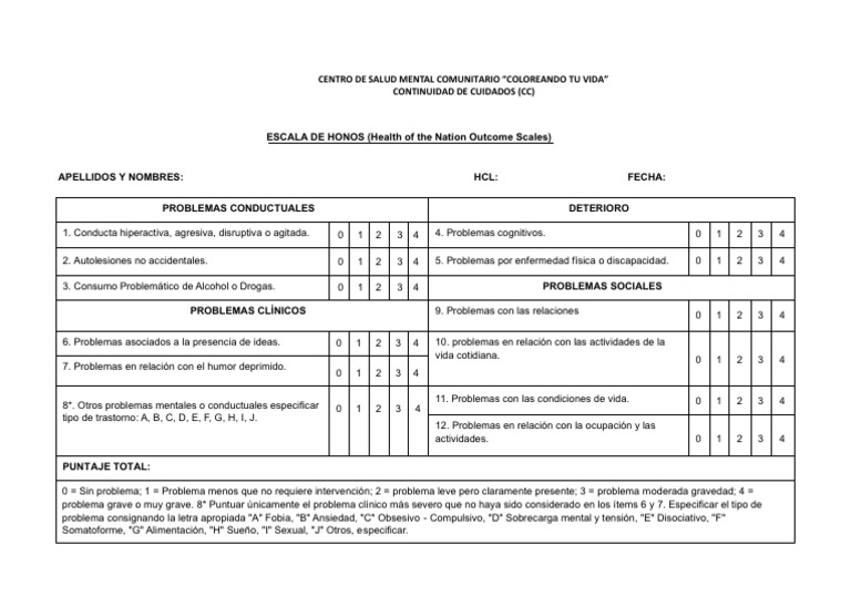 Escala de HONOS en Salud Mental | PDF | Trastorno mental | Ansiedad