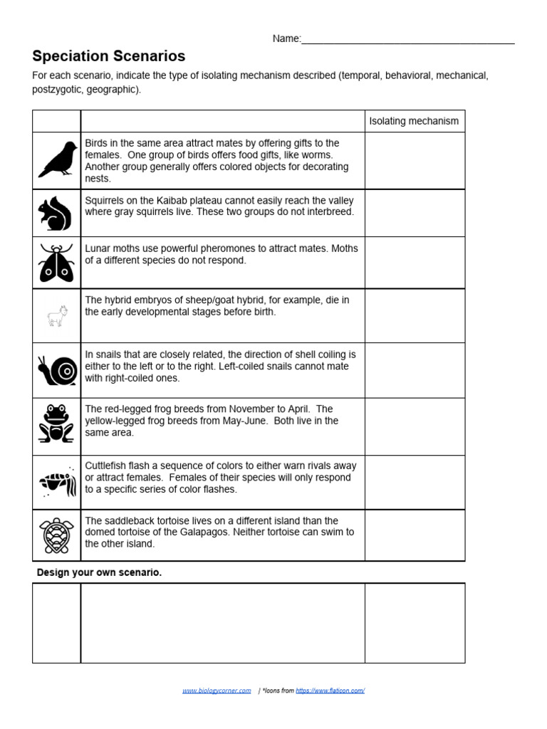 Speciation Worksheet Final | PDF | Hybrid (Biology) | Zoology
