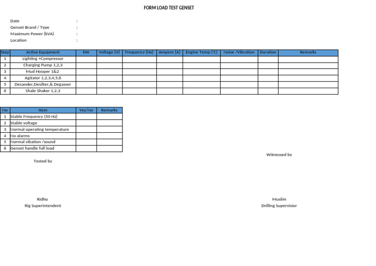 Genset Load Test Form | PDF