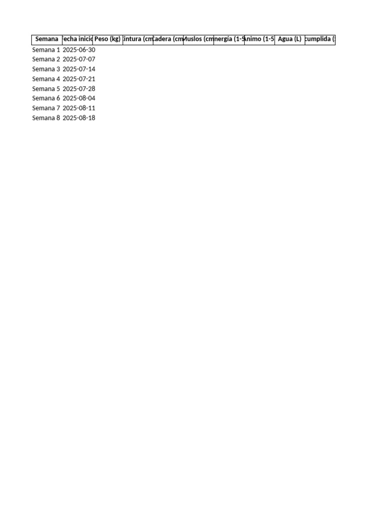 Control Peso Semanal | PDF