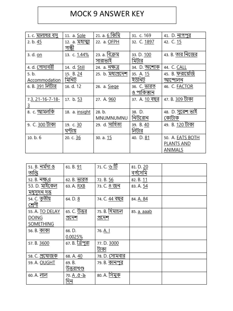Mock 9 Answer Key | PDF