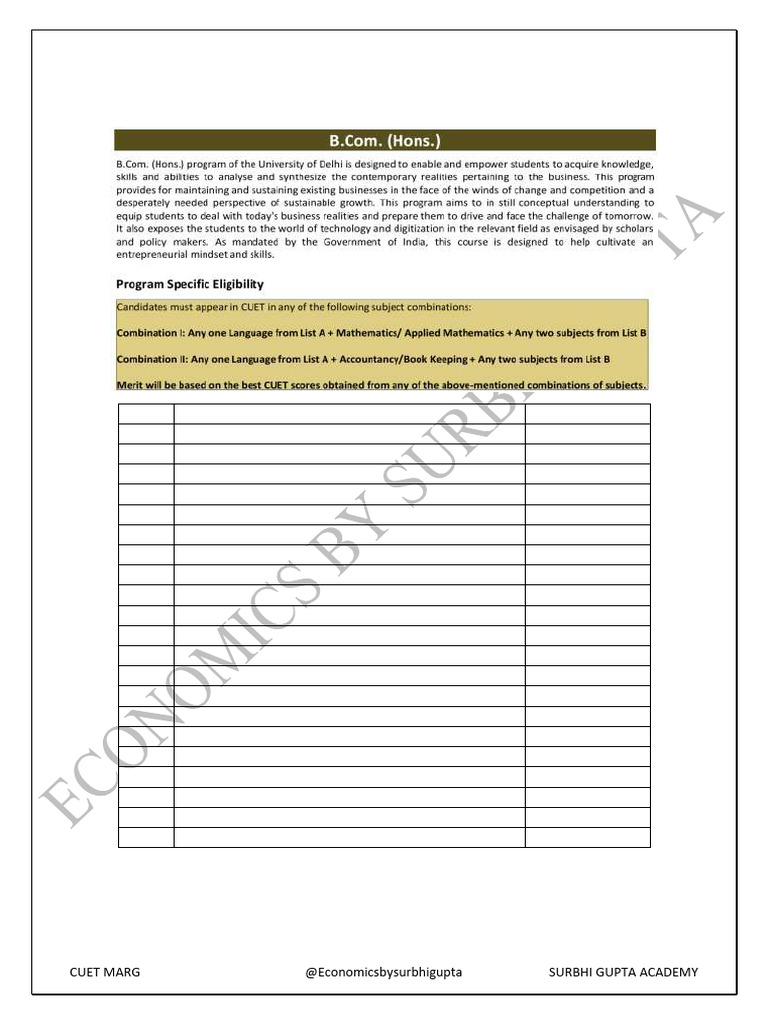 B.Com (Hons.) College Preference List | PDF | Academic Degree