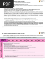 Sepedi Grade5 Lesson Plan Mahlathi 6 Phupu 2025 | PDF