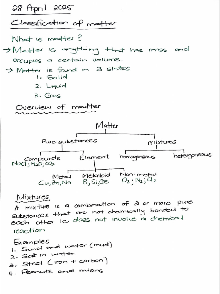 Chemistry Notes 1 | PDF