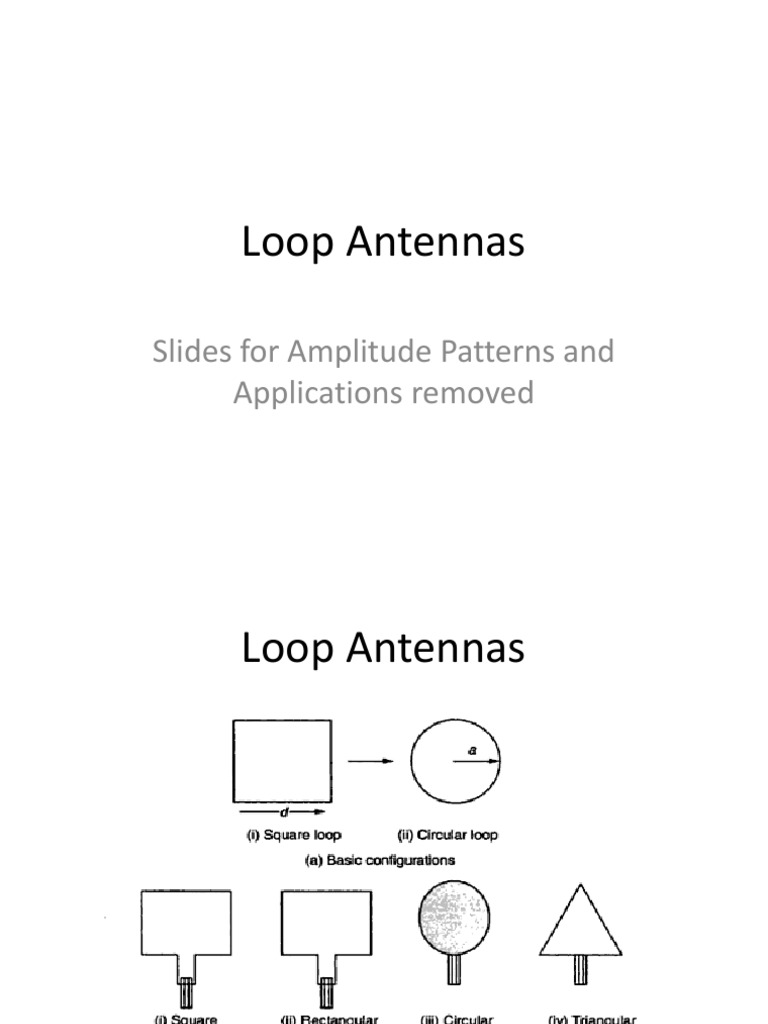 Loop Antenna Theory and Applications | PDF | Radio | Broadcasting