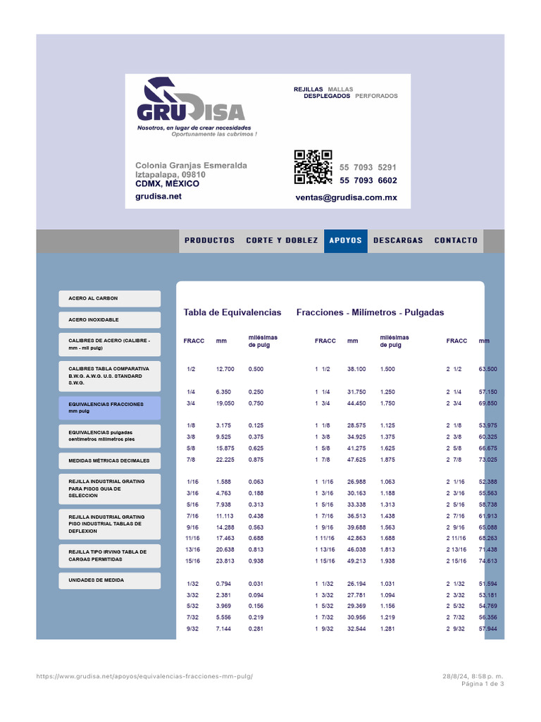 Tabla de Equivalencias mm y Pulgadas | PDF