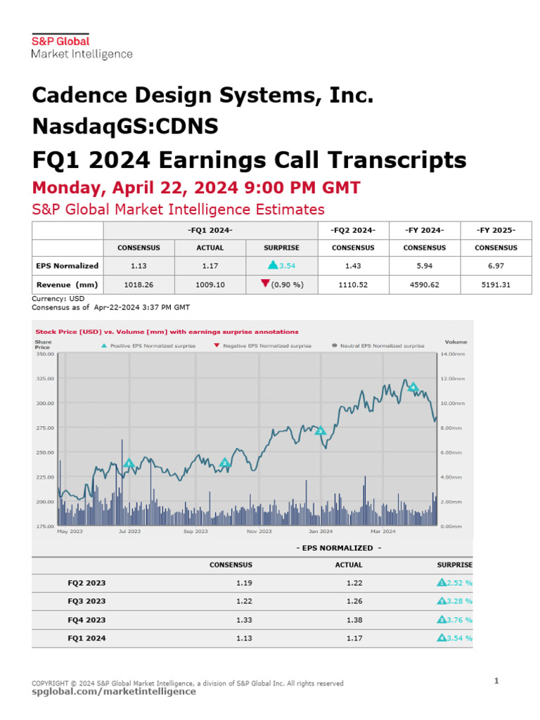 Cadence Design Systems, Inc., Q1 2024 Earnings Call, Apr 22, 2024 | PDF ...