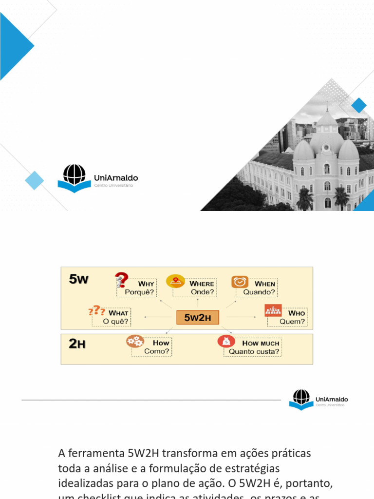 Guia Prático do Método 5W2H | PDF | Marketing