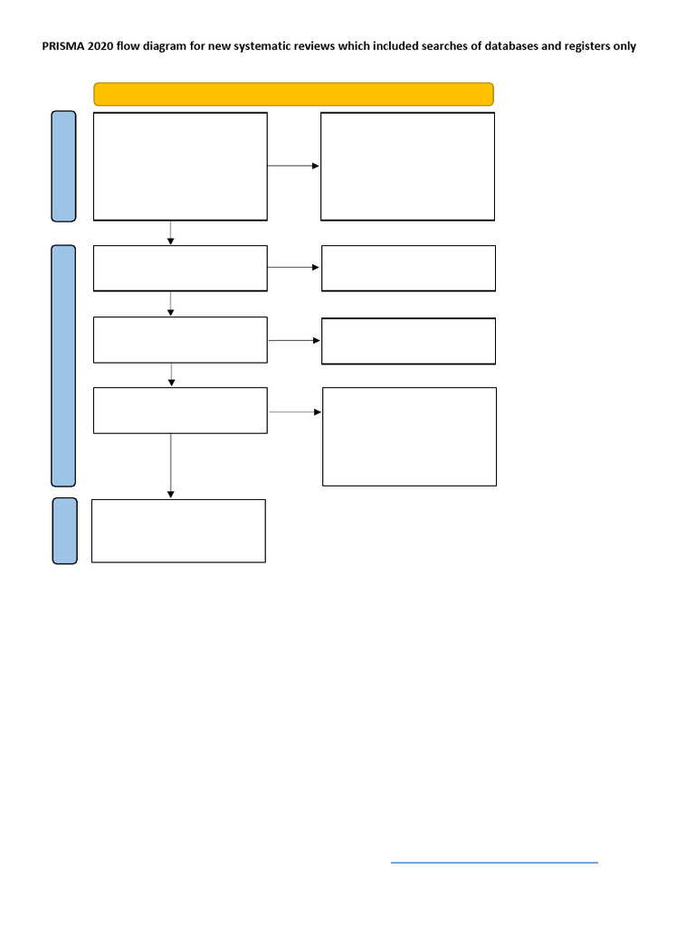 PRISMA 2020 Flow Diagram New SRs v1 | PDF | Information Science | Data Management