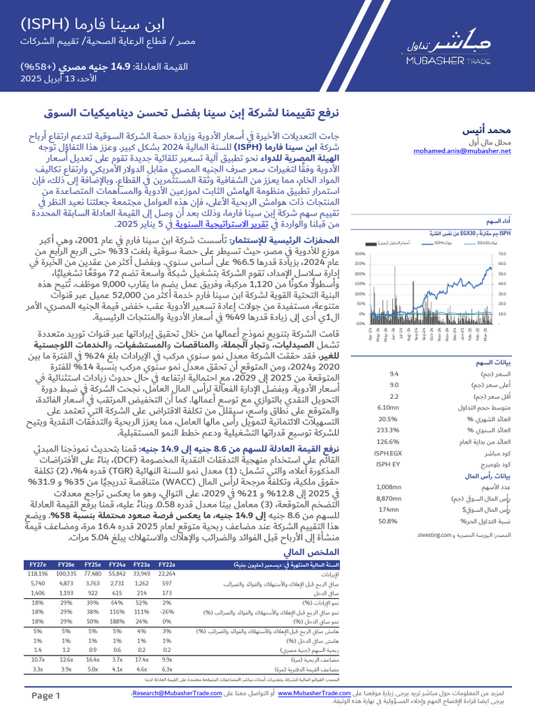 ISPH Valuation Call 20250413 AR | PDF