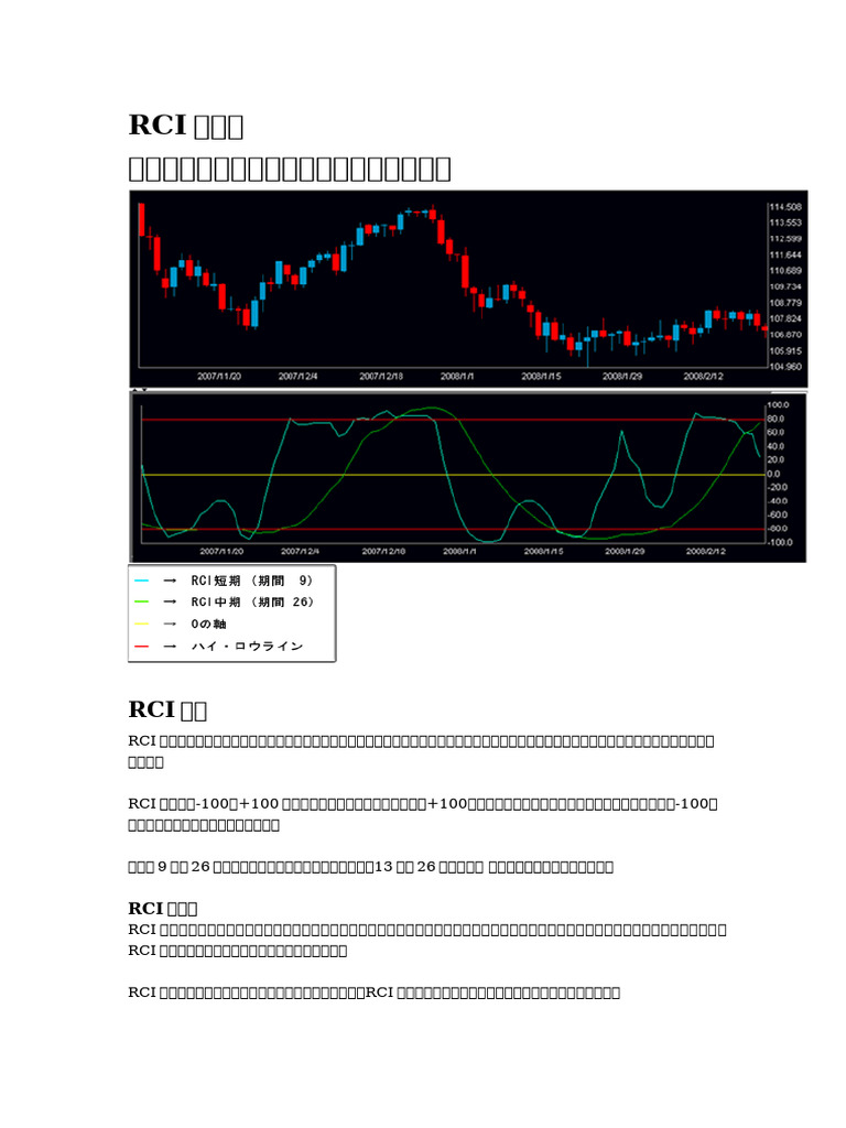 RCI | PDF
