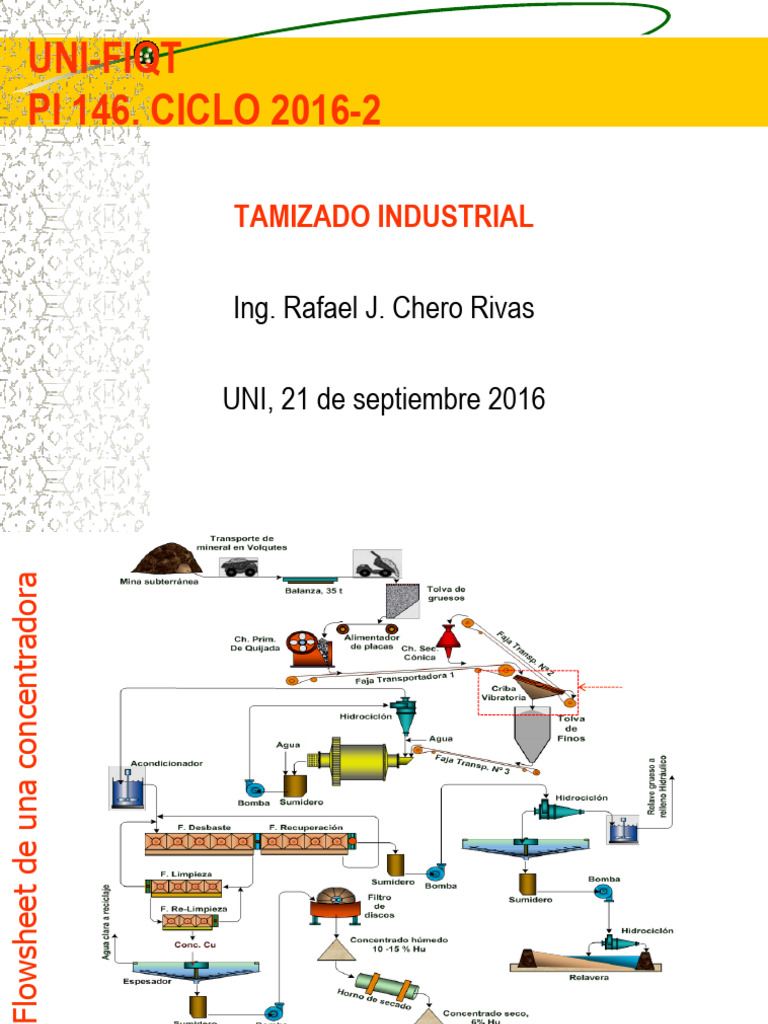 Tamizado Industrial: Definición y Tipos | PDF | Acero
