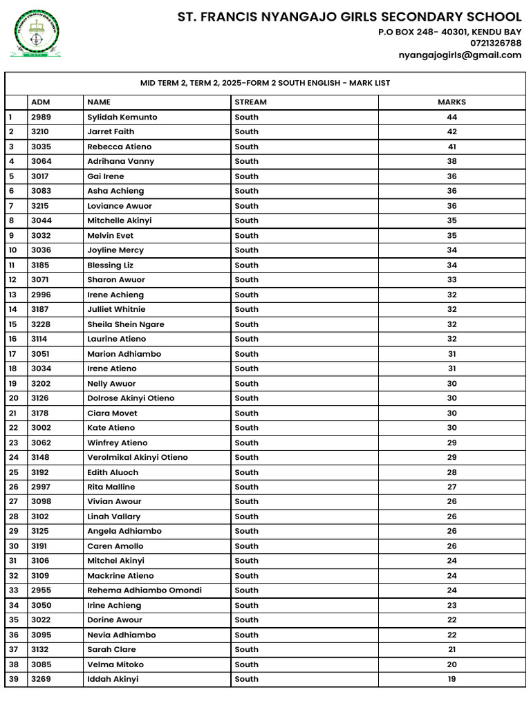 MID TERM 2, Term 2, 2025 | PDF