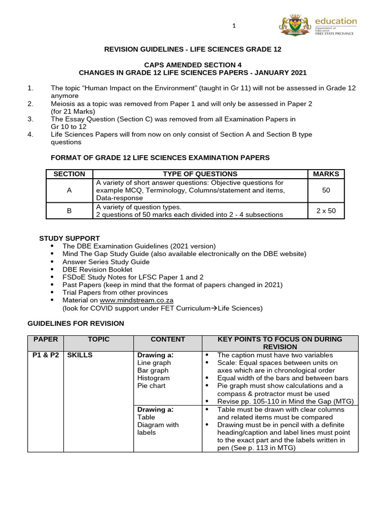 2021 Grade 12 Life Sciences Exam Guidelines | PDF | Dominance (Genetics ...