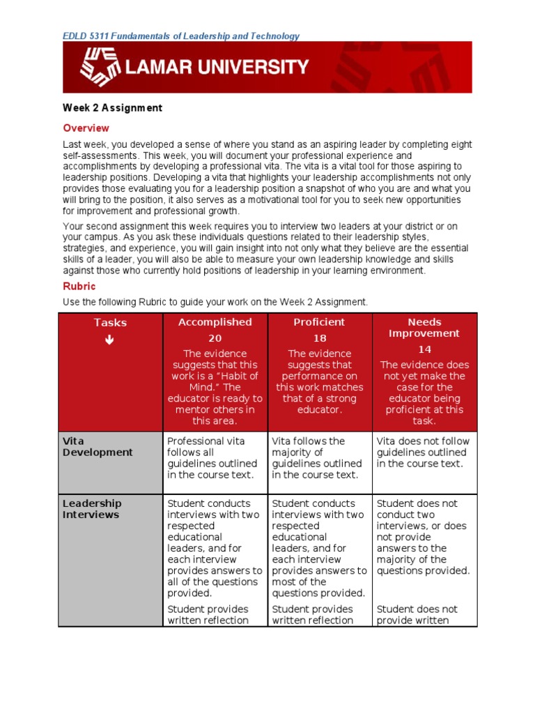 EDLD 5311 Week 2 Assignment-1 | PDF | Leadership | Interview