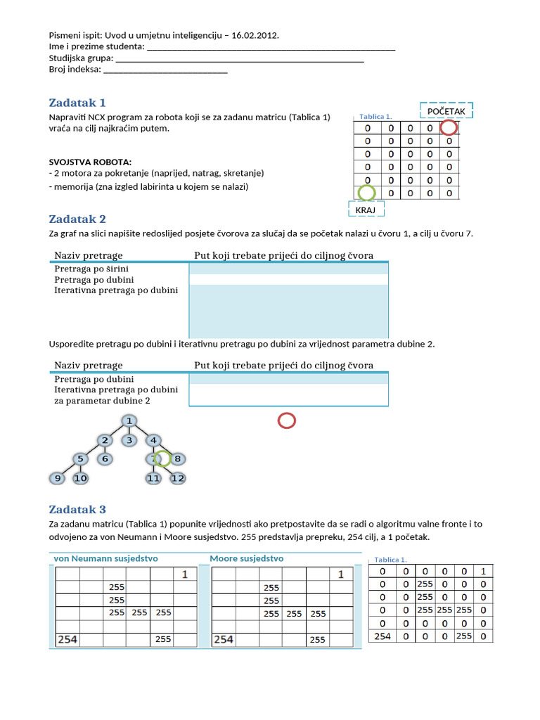 Pismeni Ispit - 16022012 | PDF