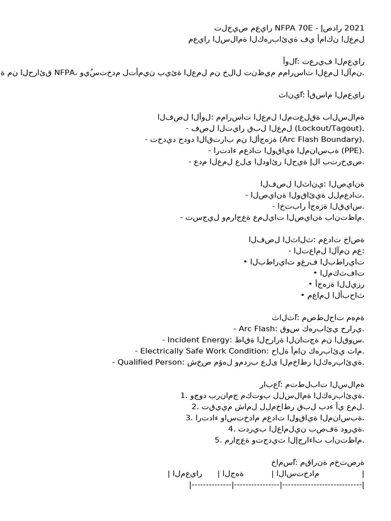 NFPA 70E 2021 Arabic Summary | PDF