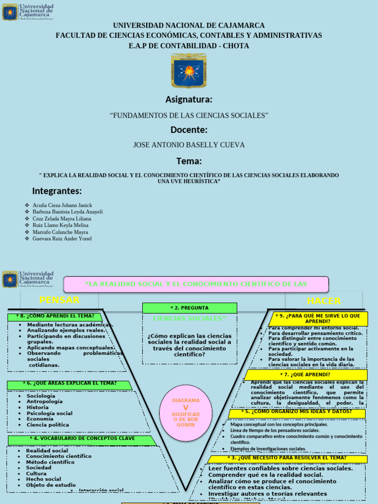 Diagrama V de Gowin Plantilla Alumnos | PDF | Conocimiento | Ciencias ...