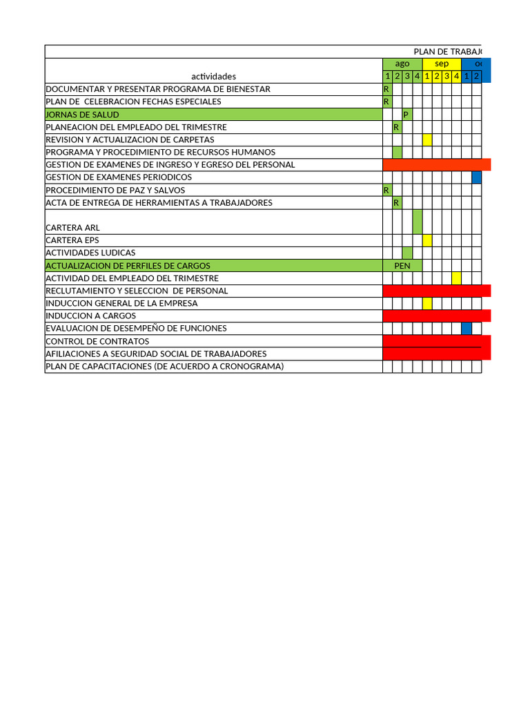 Plan de Trabajo Hseq y TH, 2023 | PDF