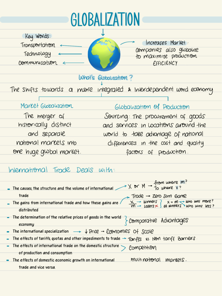 Understanding Globalization and Trade | PDF | Globalization | Trade