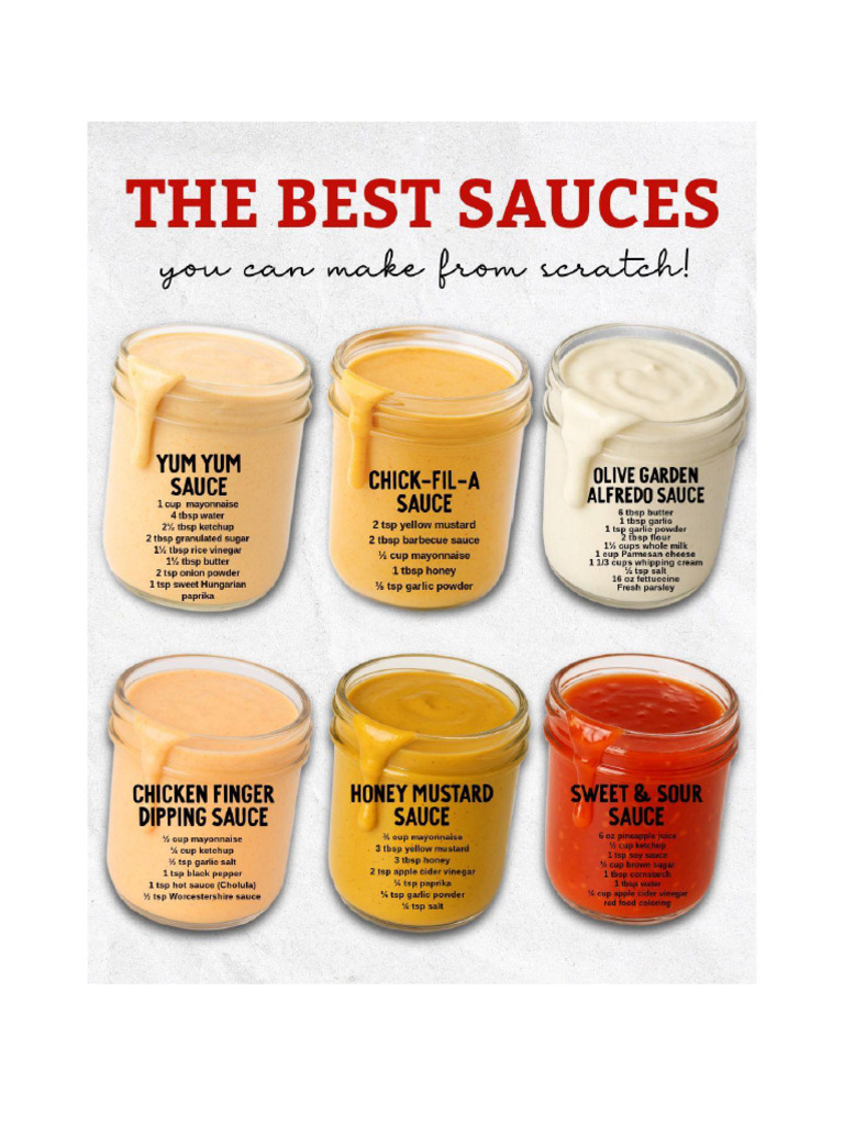 6 Best Sauces | PDF
