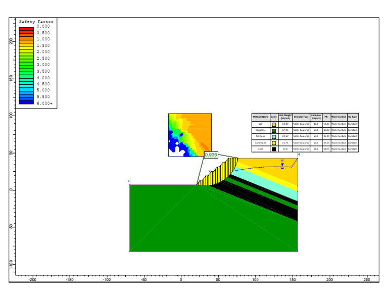 Slide Fix Pdf