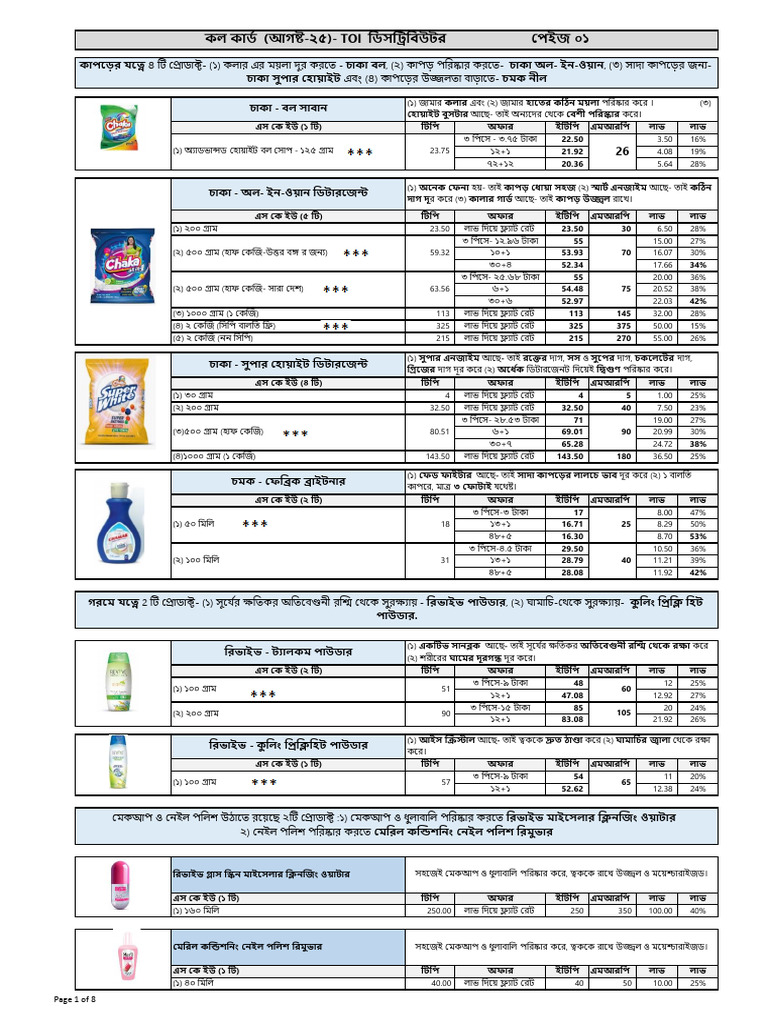 Call Card - ToI Distributor - Aug-25 | PDF