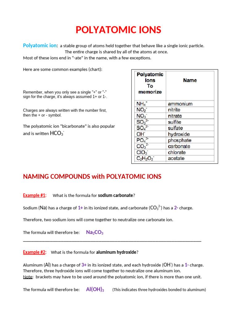 Note 5.9 - Polyatomic Ions + Naming | PDF