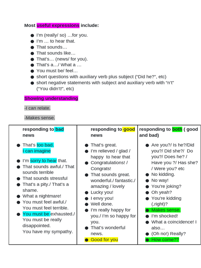 Essential Small Talk Expressions | PDF