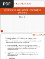 IT-Dependent Manual Controls Overview | PDF | Systems Engineering ...