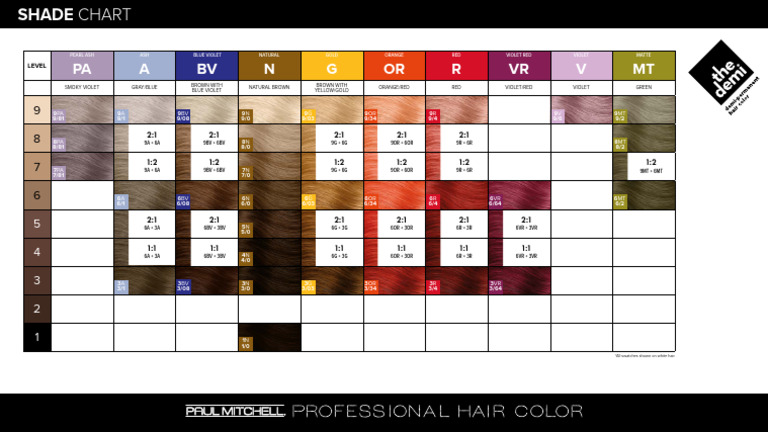 Paul Mitchell Demi Color Chart 2025 | PDF | Red | Electromagnetic Spectrum