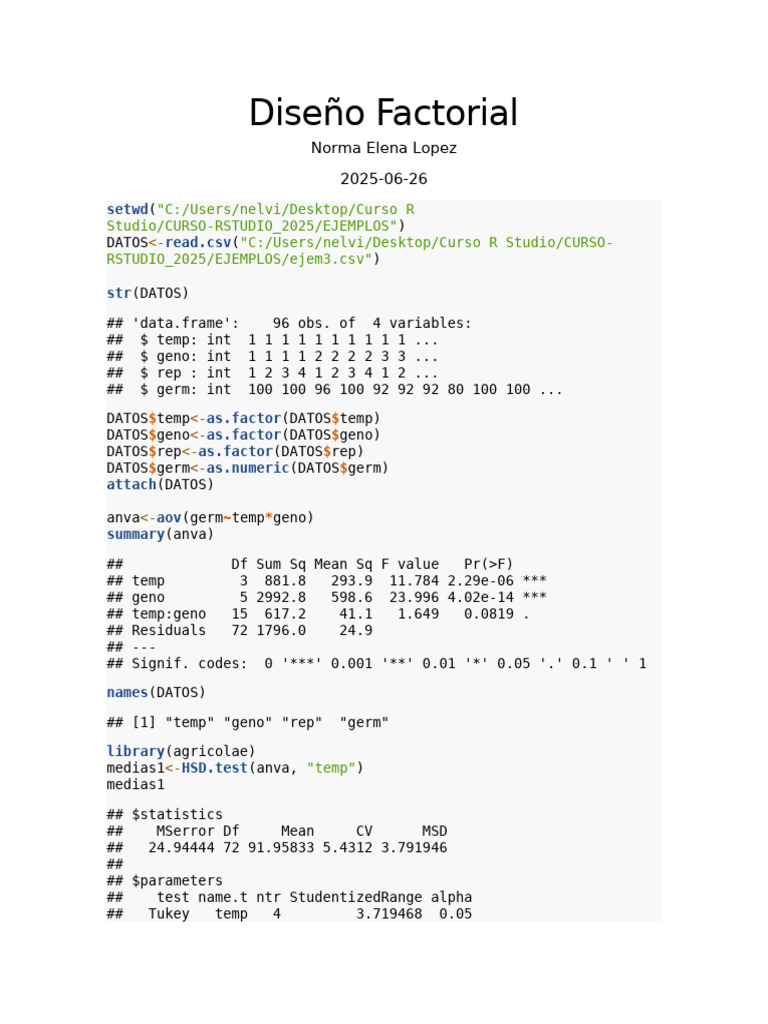 Diseño Factorial | PDF