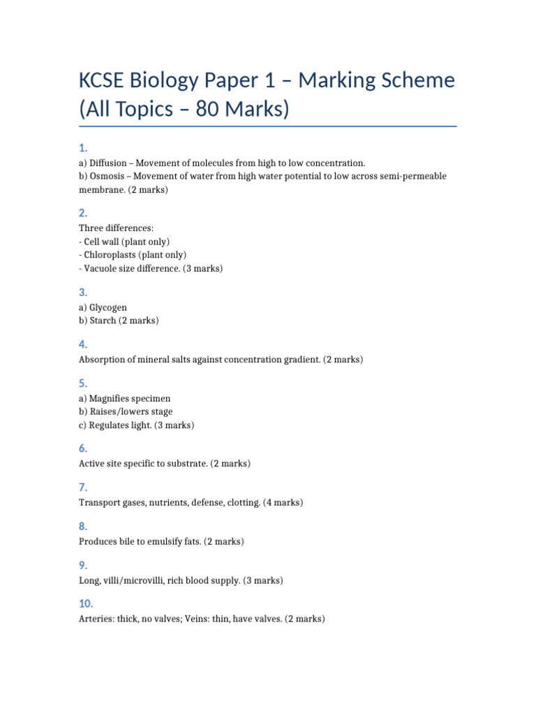KCSE Biology Paper 1 Marking Scheme | PDF