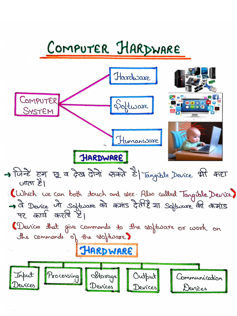 Computer by Shivam Sir Computer Hardware | PDF