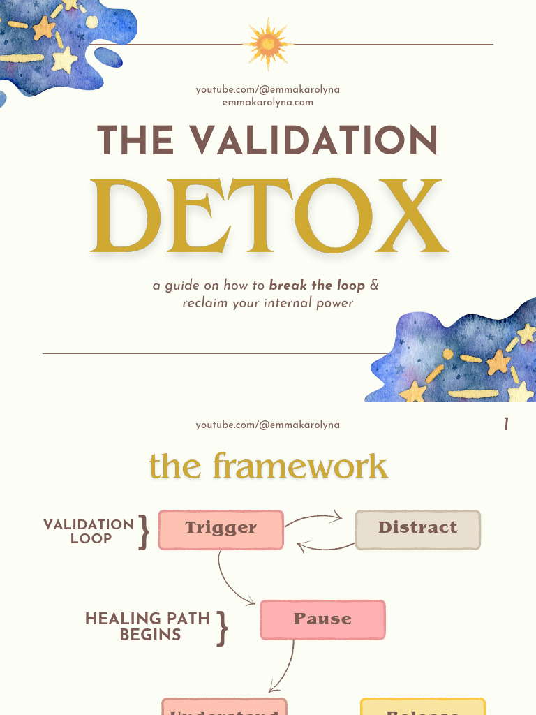 The Validation: A Guide On How To & Reclaim Your Internal Power | PDF ...