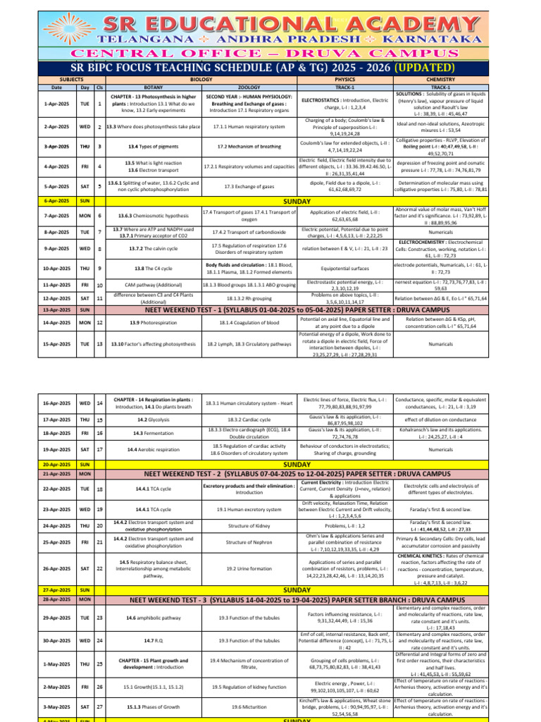 SR Bipc Focus Schedule 2025-2026 Updated | PDF | Chemical Reactions ...