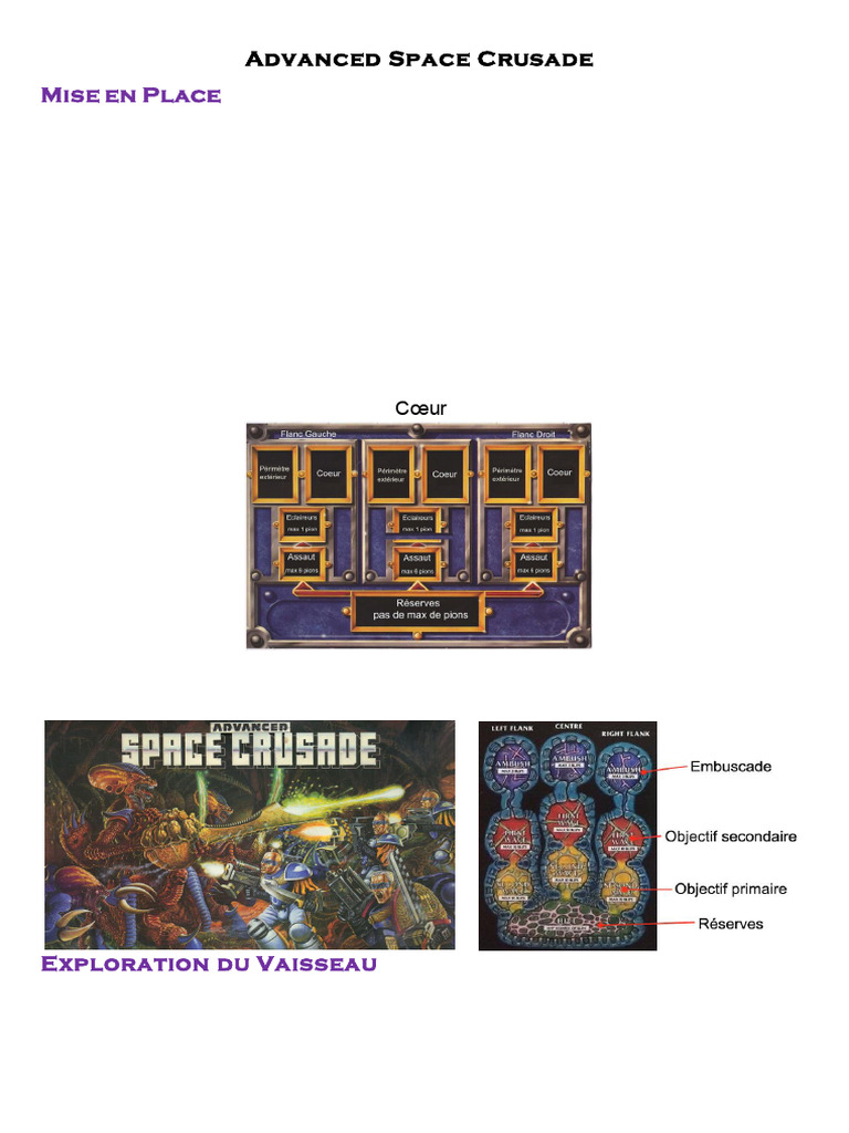 Règles du jeu Advanced Space Crusade | PDF