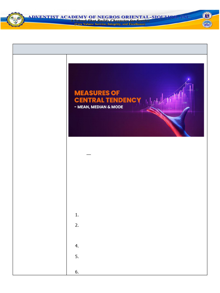 Unit Learniing Plan - Mathematics 8 | PDF | Mean | Variance