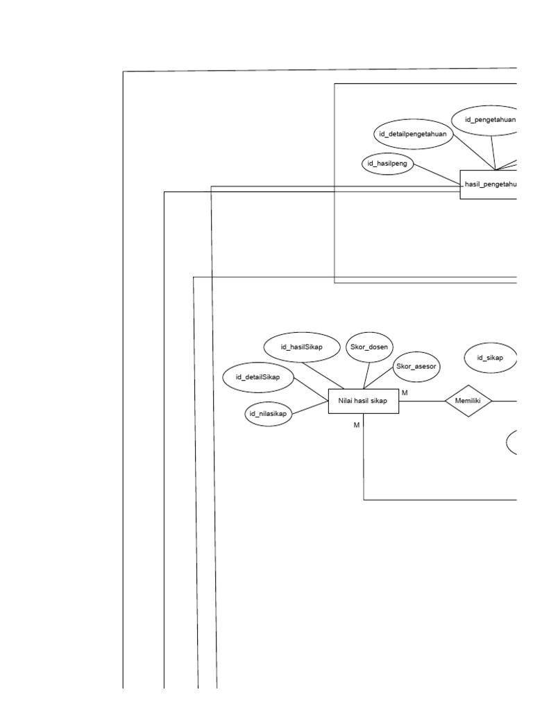 Database Tugas Akhir.drawio | PDF