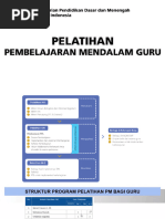Peta Konsep PPT Vs PPB - Nurul Qomariyah | PDF